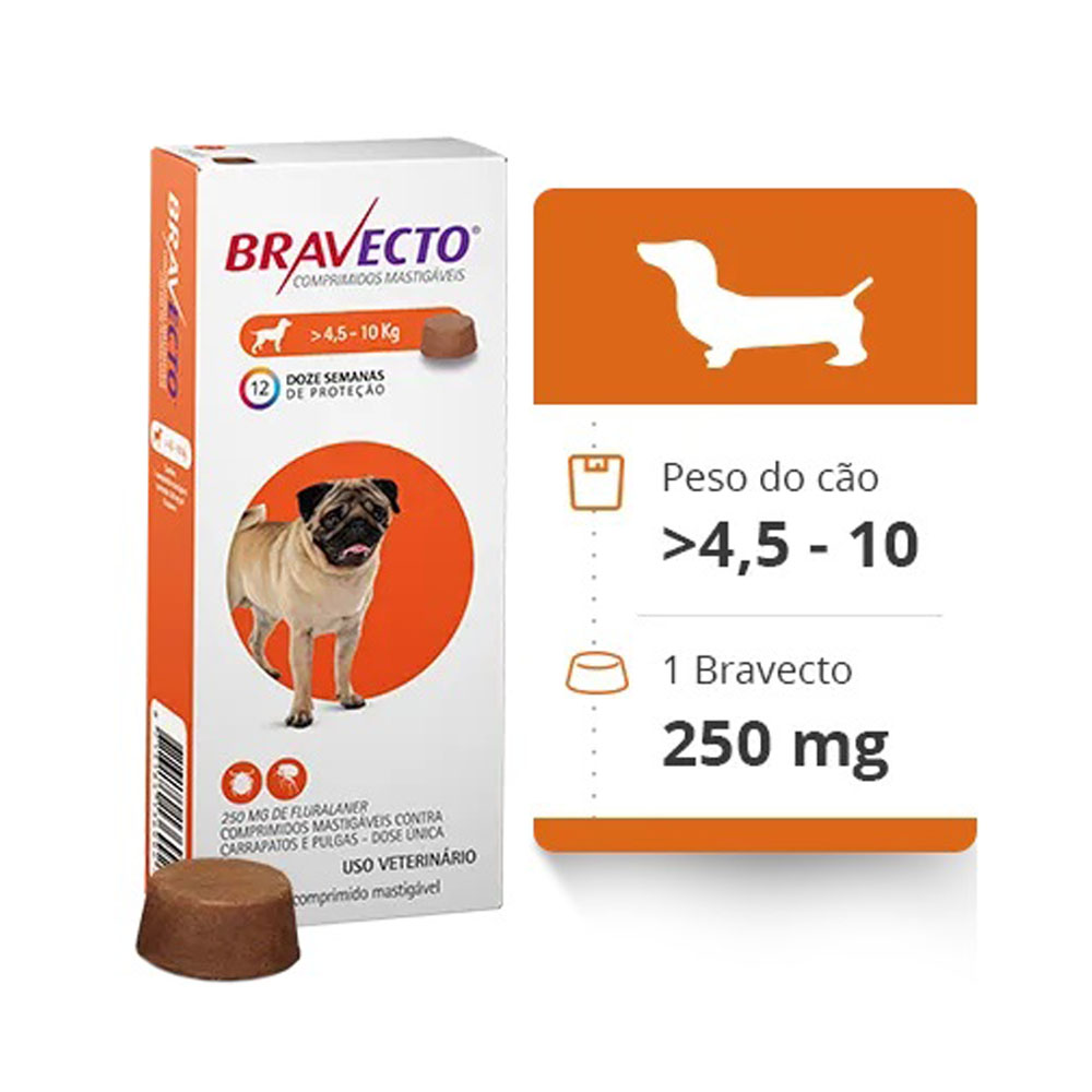 Antipulgas e Carrapatos Bravecto 4,5 a 10 Kg - MSD - Village Pet
